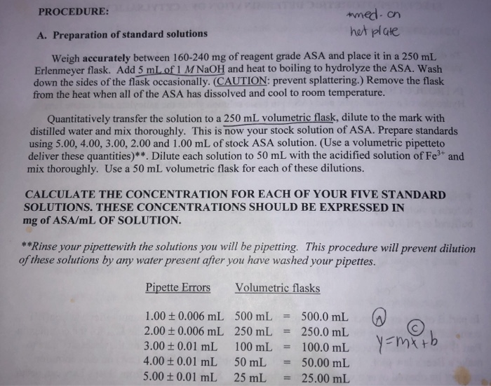 Solved For this prelab, all solutions were prepared exactly | Chegg.com