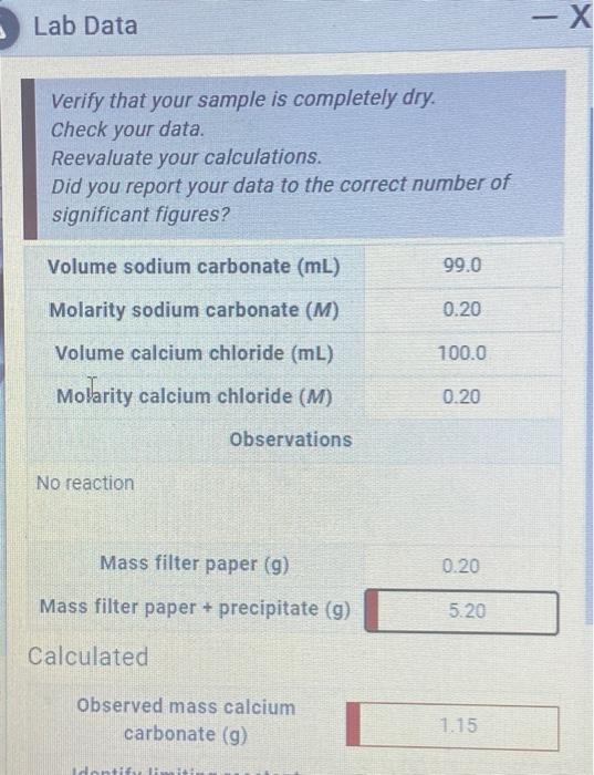 Solved Lab Data - X Verify that your sample is completely | Chegg.com