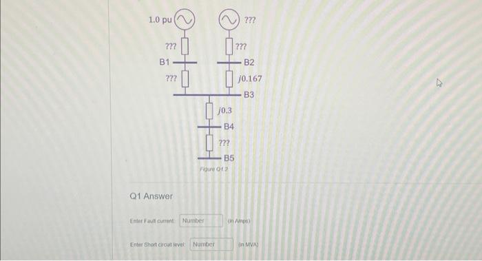 Solved Q1: Calculating fault current with a grid infeed | Chegg.com