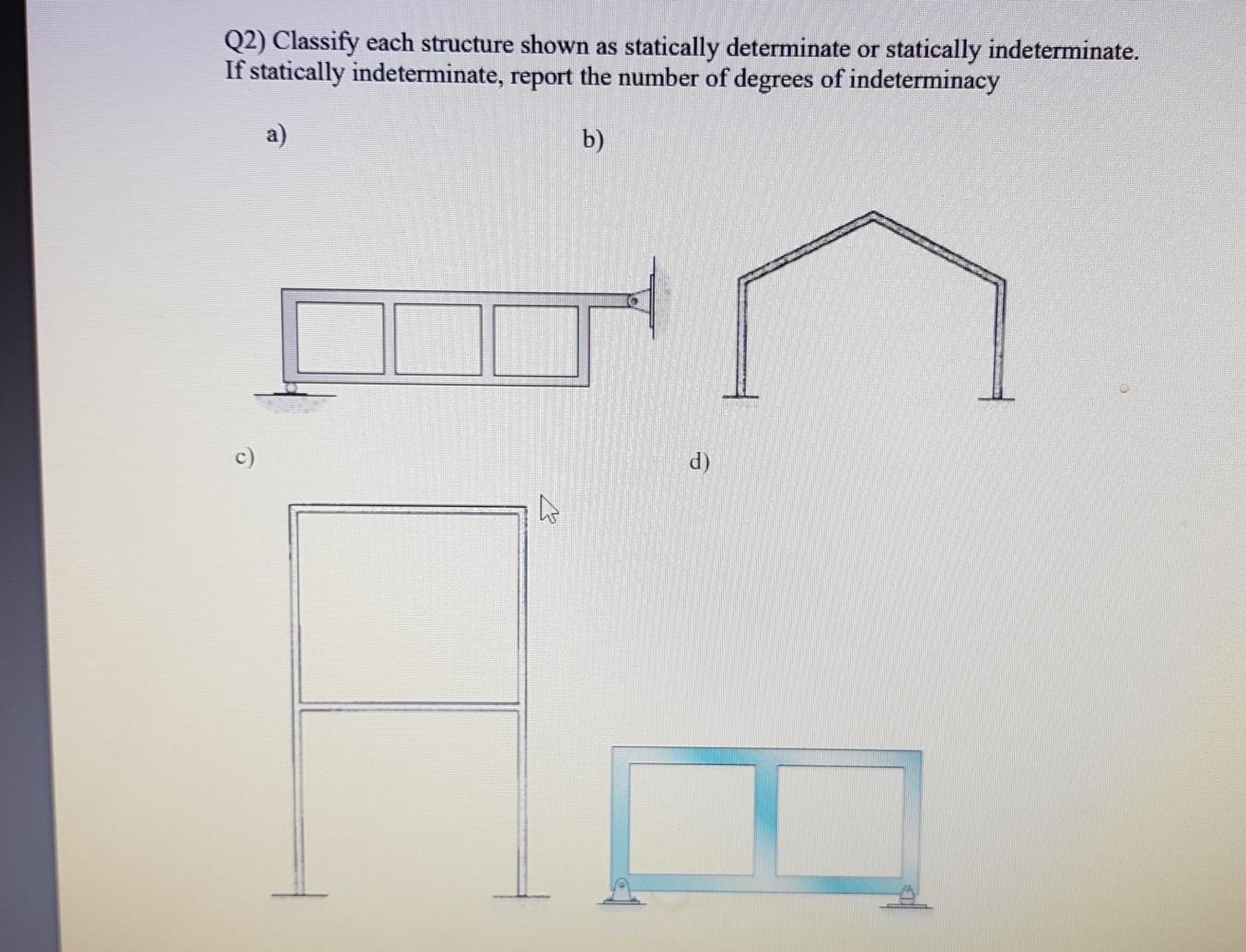 Solved Q2) Classify each structure shown as statically | Chegg.com