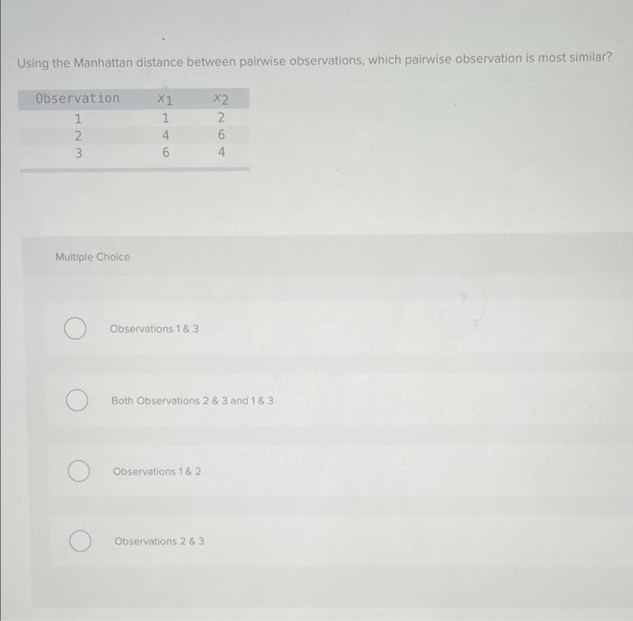 Solved Using the Manhattan distance between pairwise | Chegg.com
