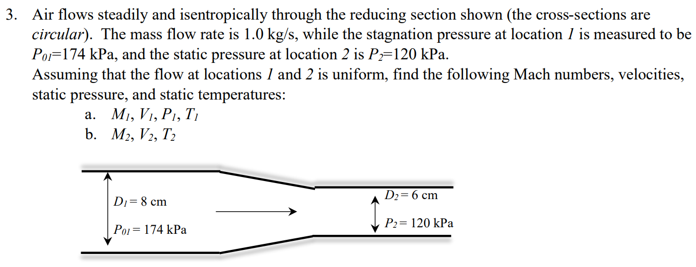 Solved Air flows steadily and isentropically through the | Chegg.com