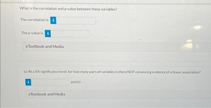 Solved NBA Players: Correlation Matrix The dataset | Chegg.com