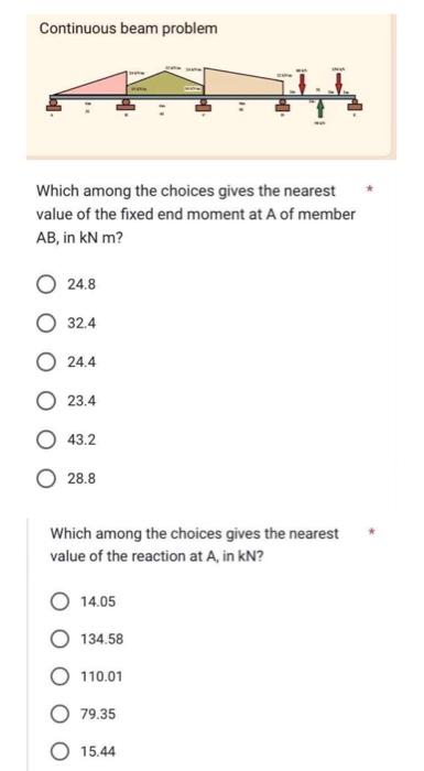 Solved Continuous beam problemWhich among the choices gives | Chegg.com