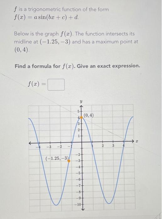 Solved F is a trigonometric function of the form | Chegg.com
