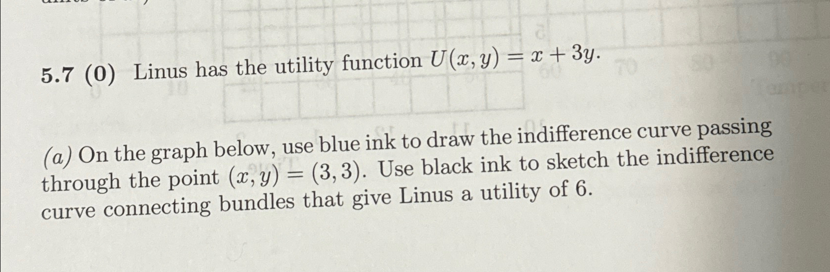 Solved 5.7 (0) ﻿Linus has the utility function | Chegg.com