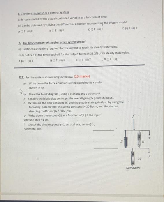 Solved 6. The time response of a control system O is | Chegg.com