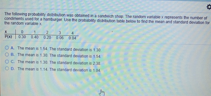 Solved The following probability distribution was obtained | Chegg.com