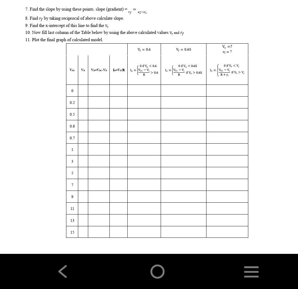 Diode Large Signal DC/Piecewise Linear Model Diode | Chegg.com