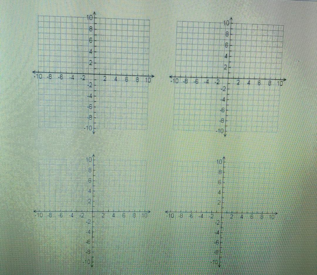Solved Graph the linear inequalities. Remember to shade and | Chegg.com