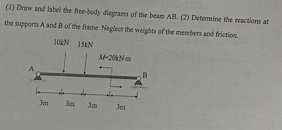 Solved (1) Draw and label the free-body diagrams of the | Chegg.com Solved (1) Draw and label the free-body diagrams of the | Chegg.com