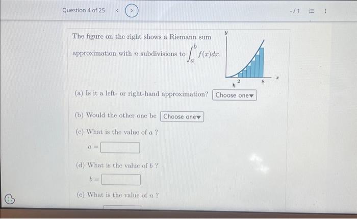 Solved The figure on the right shows a Riemann sum | Chegg.com
