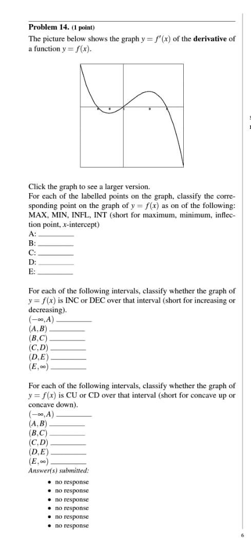 Solved Problem 14. (1 point) The picture below shows the | Chegg.com