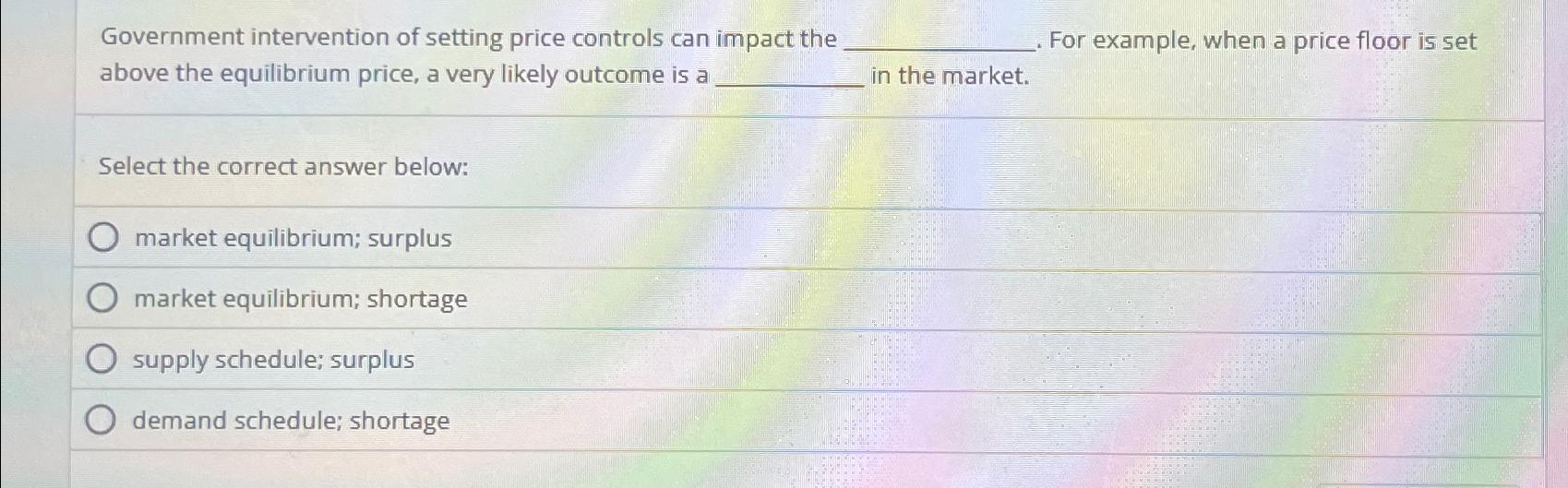 Solved Government intervention of setting price controls can | Chegg.com