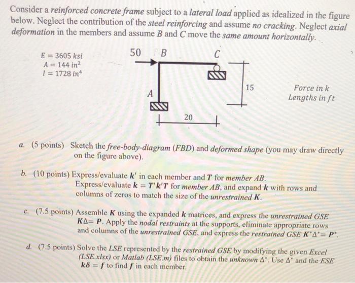 Consider a reinforced concrete frame subject to a | Chegg.com