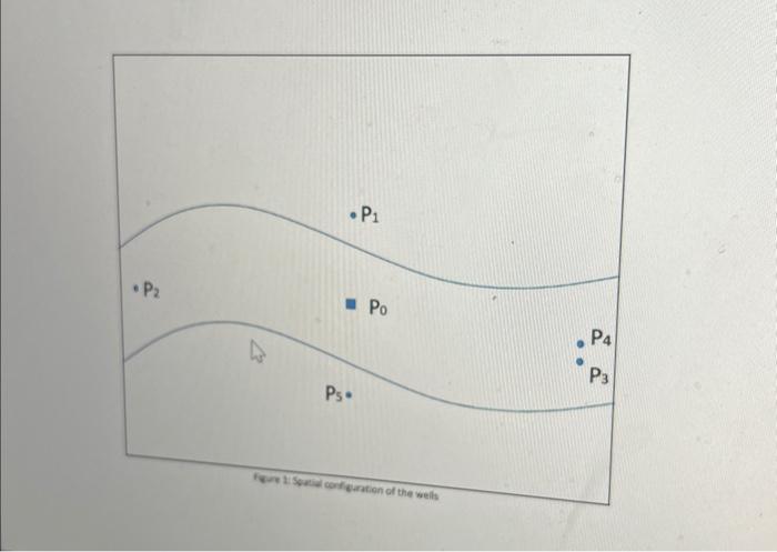 Solved 2. ( 30 points) In this problem you are asked to set | Chegg.com Solved 2. ( 30 points) In this problem you are asked to set | Chegg.com