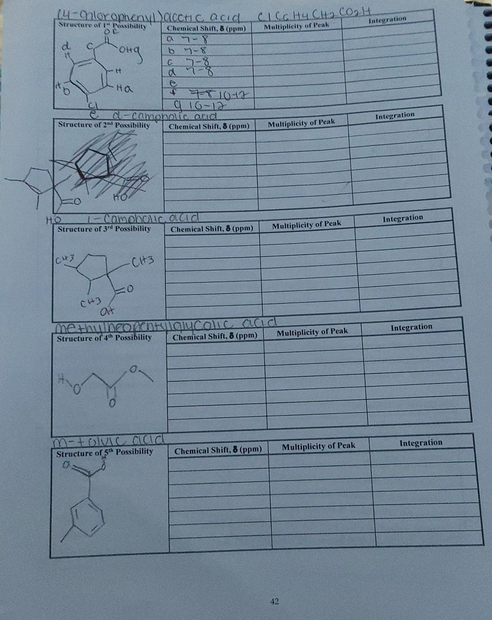 Solved Can you.please help me identify the chemical shifts, | Chegg.com