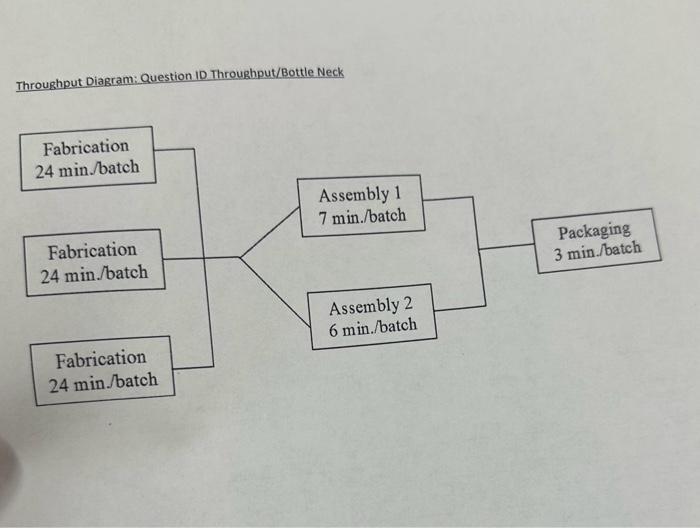 QUESTION 7 ID Setting Range Chart1 Limit UCL for | Chegg.com