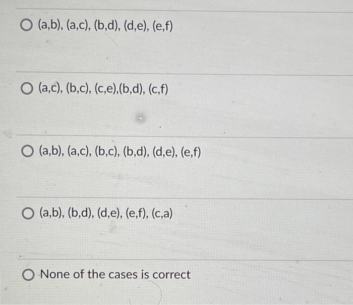 Solved Consider graph G below. We want to construct a | Chegg.com