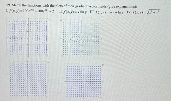 Solved 19. Match the functions with the plots of their | Chegg.com