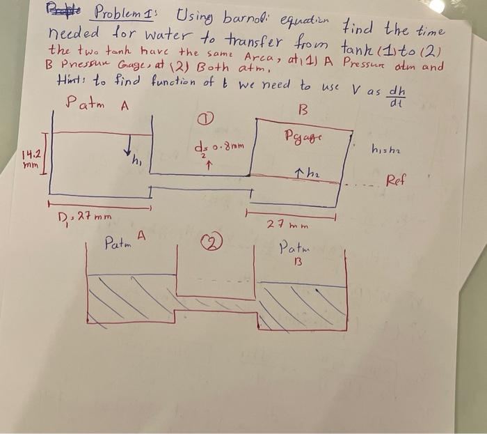 Solved Repte Problem I' Using barnoli equation find the time | Chegg.com