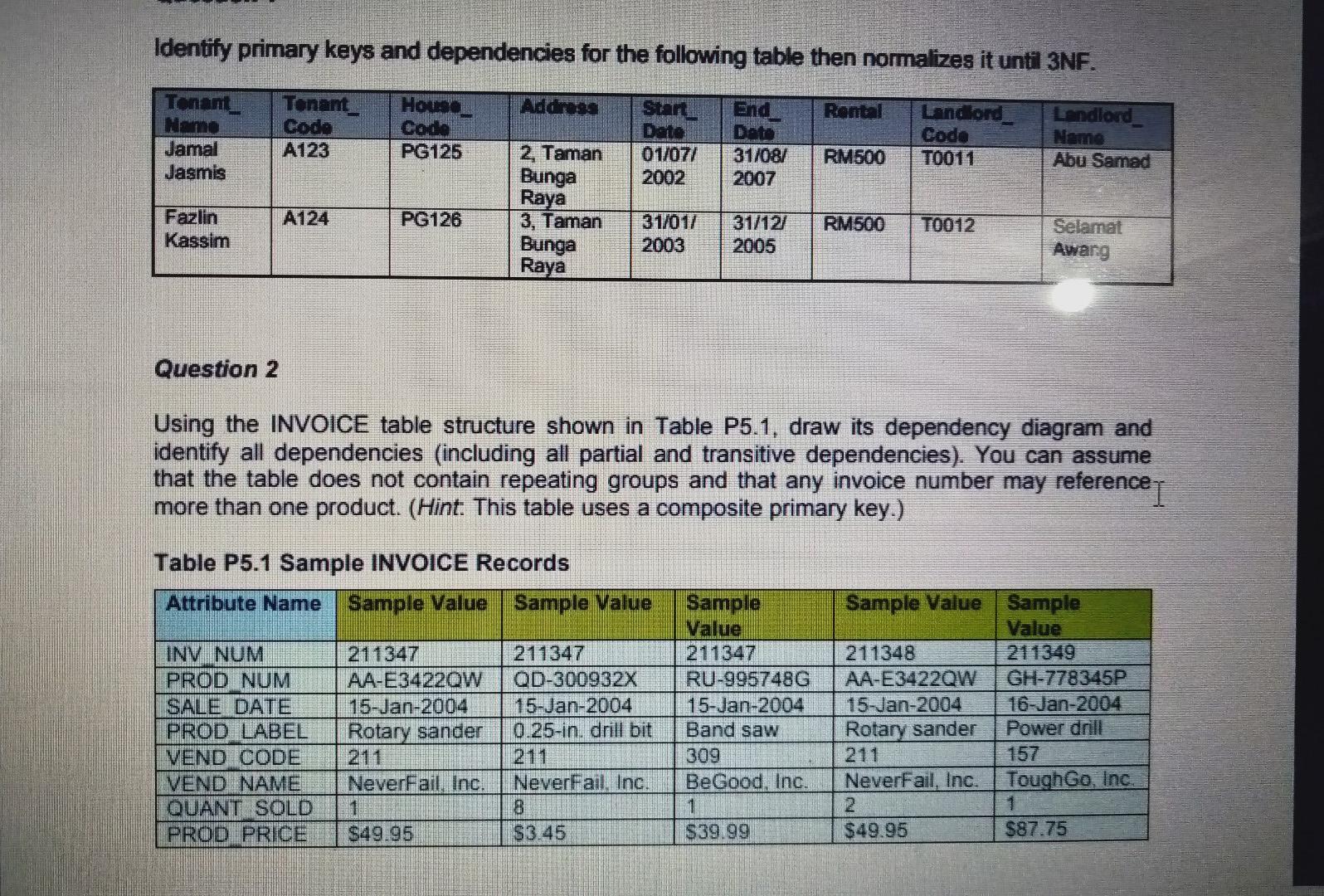 Solved Identify primary keys and dependencies for the | Chegg.com
