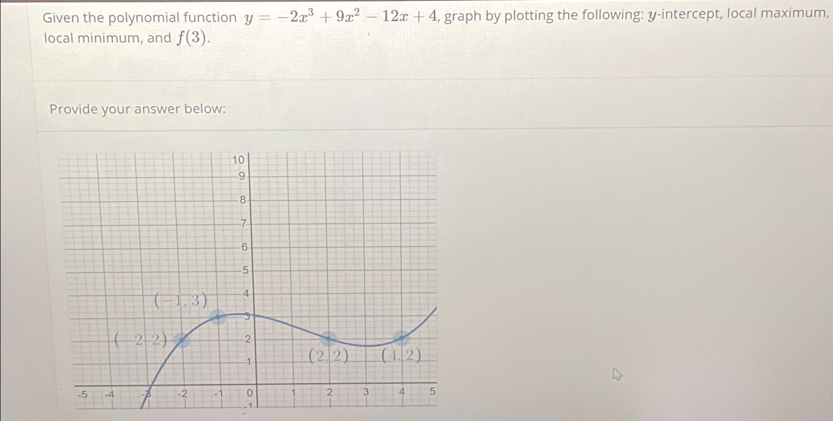 Solved Given the polynomial function y=-2x3+9x2-12x+4, | Chegg.com