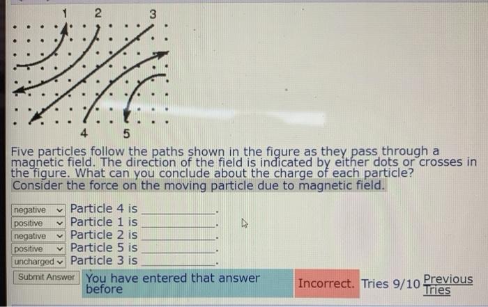 Solved 1 2 3 4 5 Five particles follow the paths shown in | Chegg.com