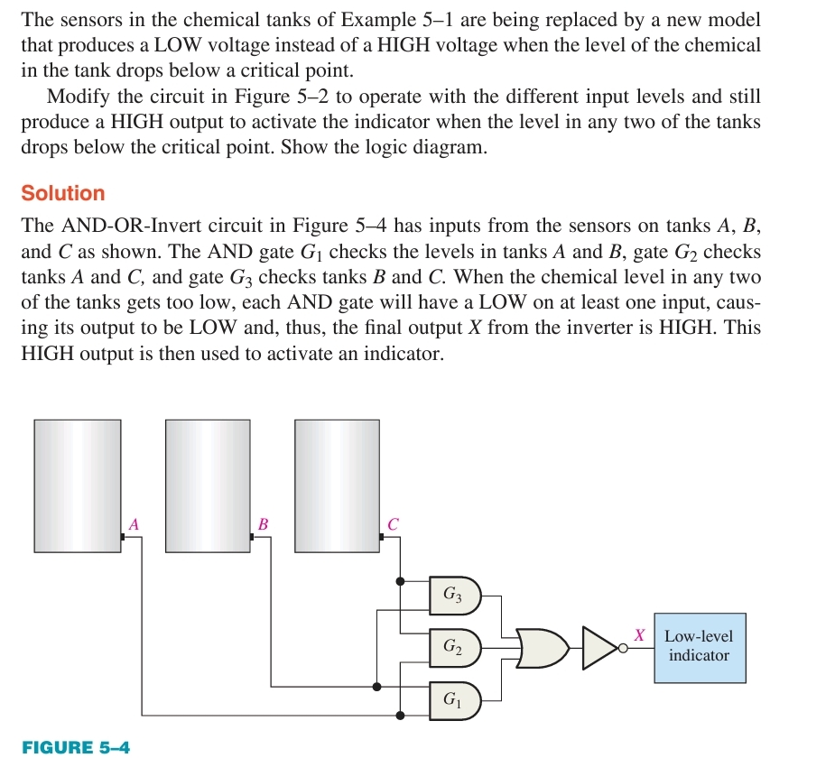 Solved The sensors in the chemical tanks of Example 5-1 ﻿are | Chegg.com