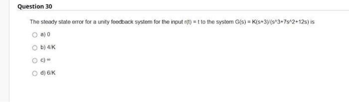 Solved The steady state error for a unity feedback system | Chegg.com
