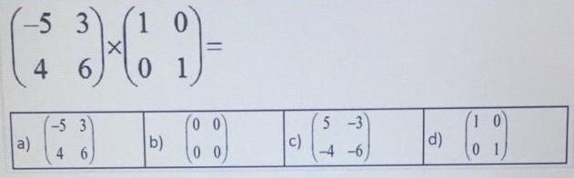 Solved -5 3) (1 4 16 1) 6 0 -5 3 5 -3 a) b) c) d) (1) 4 6 -4 | Chegg.com