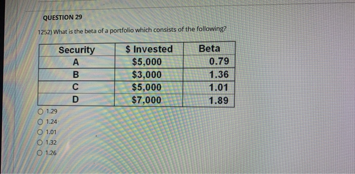 Solved QUESTION 29 1252) What is the beta of a portfolio | Chegg.com