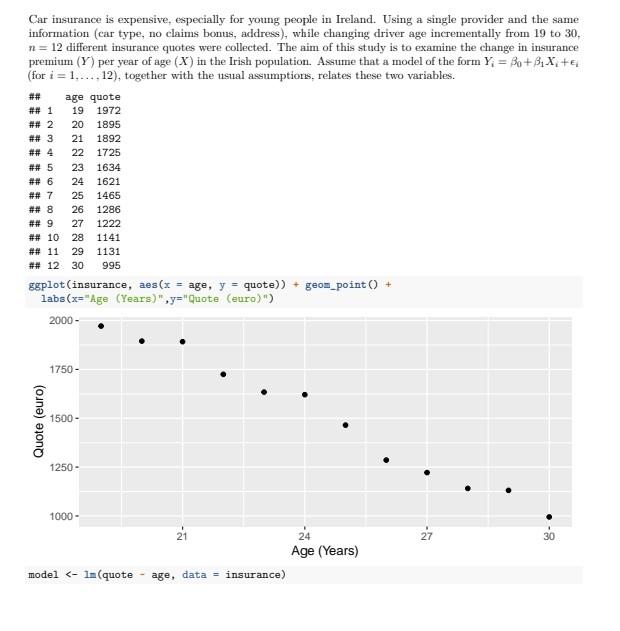 Solved Car insurance is expensive, especially for young | Chegg.com