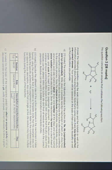 Solved Question 2 [28 ﻿marks]This question concerns an | Chegg.com