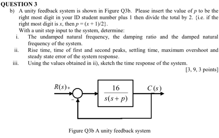 Solved a) A unity feedback system has the following forward | Chegg.com