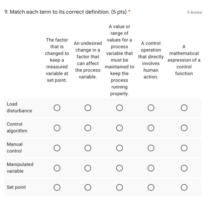 Solved 9. Match each term to its correct definition. (5 pts) | Chegg.com