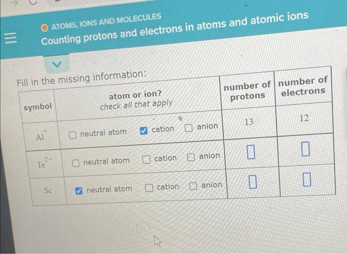 Solved = O ATOMS, IONS AND MOLECULES Counting protons and | Chegg.com