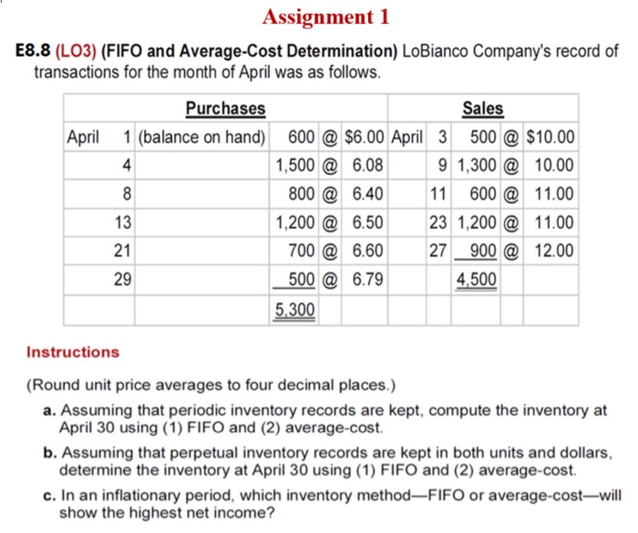 Solved Assignment 1 E8.8 (L03) (FIFO and Average-Cost | Chegg.com