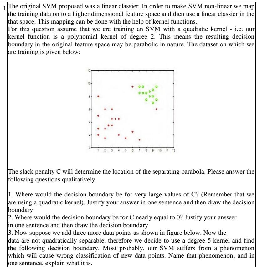 1 The original SVM proposed was a linear classier. In | Chegg.com
