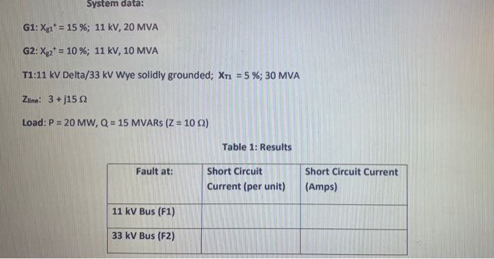 Solved II) Short Circuit Analysis: Balanced Faults 1. For a | Chegg.com