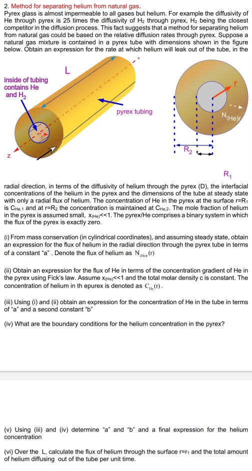 2. Method for separating helium from natural gas. | Chegg.com