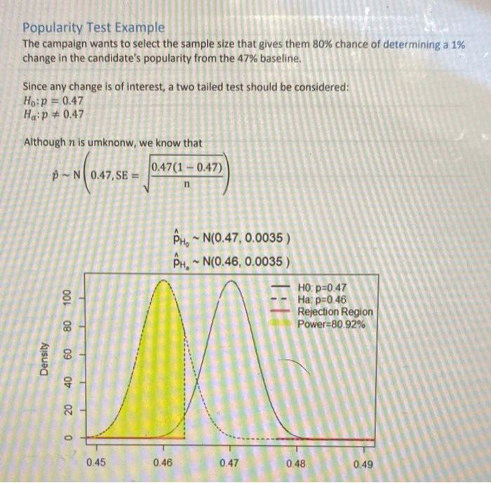 Solved Popularity Test Example The campaign wants to select | Chegg.com