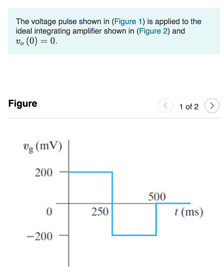 Solved The voltage pulse shown in (Figure 1) is applied to | Chegg.com