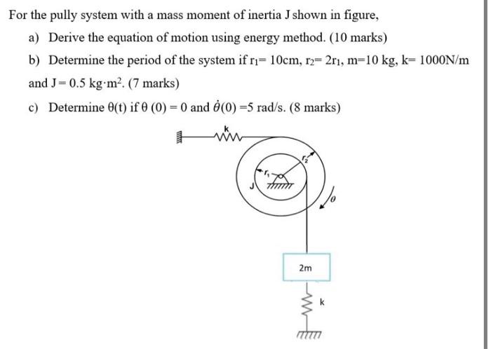 Solved For the pully system with a mass moment of inertia J | Chegg.com