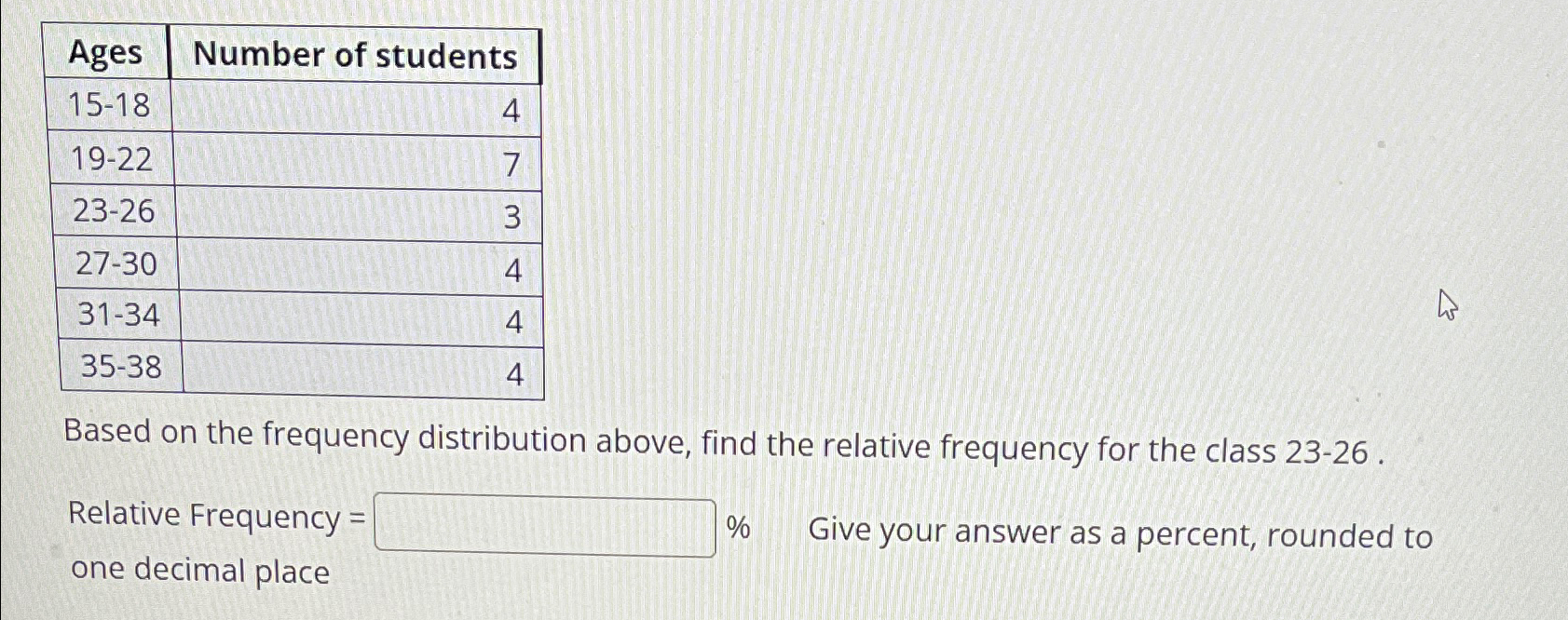 Solved \table[[Ages,Number of | Chegg.com