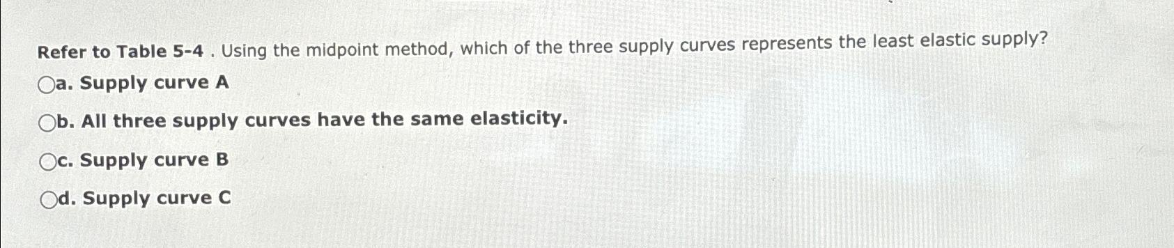 Solved Refer to Table 5-4. ﻿Using the midpoint method, which | Chegg.com