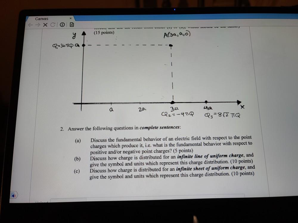 Solved X 1. A configuration of three point charges is shown | Chegg.com