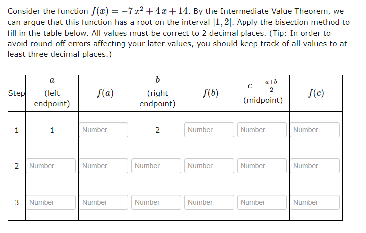 Solved Consider the function f(x)=-7x2+4x+14. ﻿By the | Chegg.com