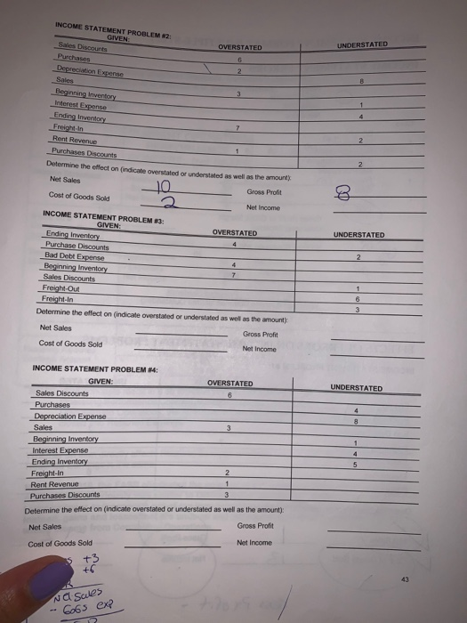 Solved INCOME STATEMENT PROBLEM #2 GIVEN Sales Discounts | Chegg.com