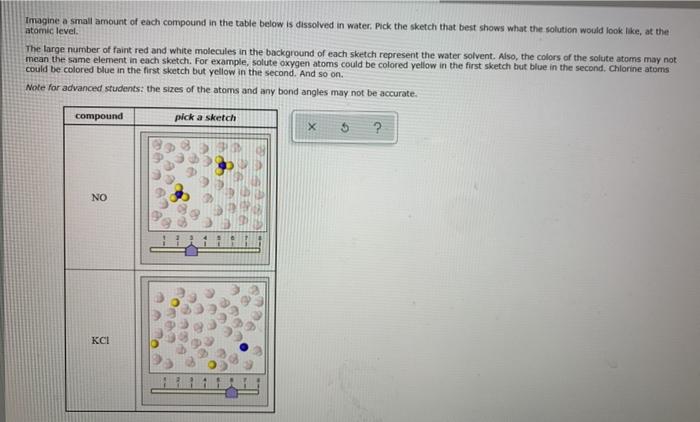 Imagine a small amount of each compound in the table | Chegg.com